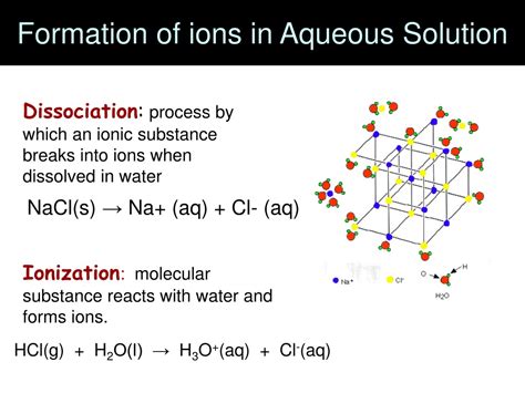 Ppt Chemical Equations And Reactions Powerpoint Presentation Free