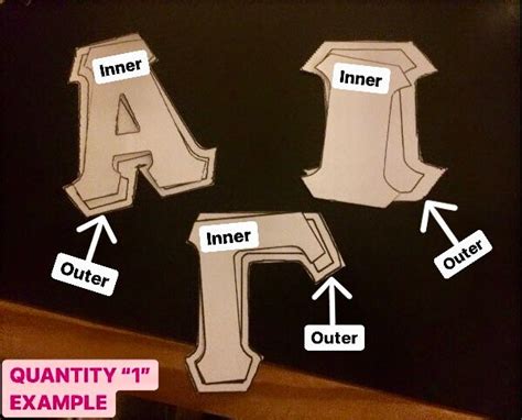 Traceable Greek Letter Stencils Set Of 3 Reusable Letters Etsy