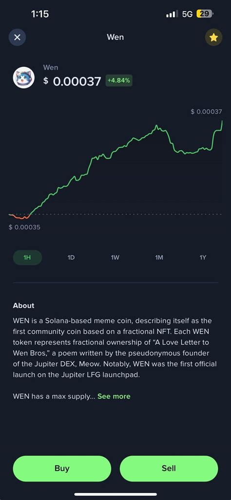 Wen Price Action 🚀🚀 R Wen