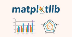 V Bi U V I Matplotlib Trong Python Webskilllab