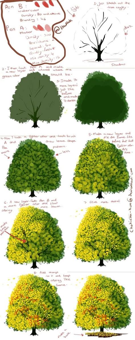 How To Paint A Tree Digtally By Mano K On DeviantArt Painting Tips Digital Art Tutorial Art