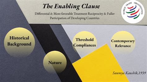 Enabling Clause By Saumya Kaushik On Prezi