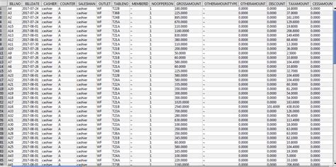 Mysql How To Minimize Sql Query To Give Output Very Fast Stack
