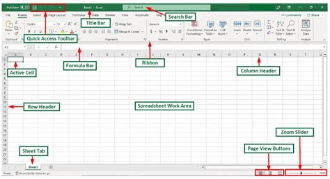 How To Create A Spreadsheet In Excel A Comprehensive Guide Earn And Excel
