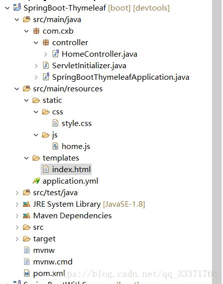 Springboot Thymeleaf Vuejs 構成