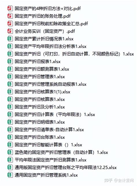 2025年最新版固定资产折旧年限与税前扣除政策，及固定资产4种折旧方法及对比，附：固定资产折旧计算表 知乎
