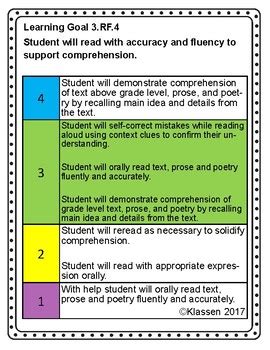 ELA 3rd Grade Marzano Based Teacher Proficiency Scales By Teaching Appie