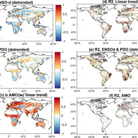 A Regression Coefficients For A Enso D B Pdo C Amo Of