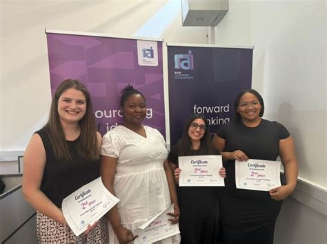 Tasneem Bata On Linkedin Automate To Innovate As Part Of My Information And Digital Environment