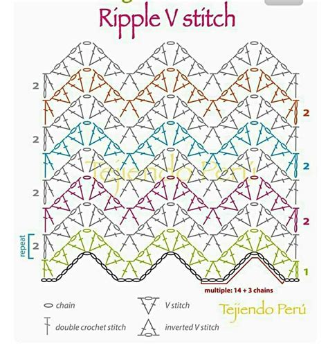 Схема узора пледа