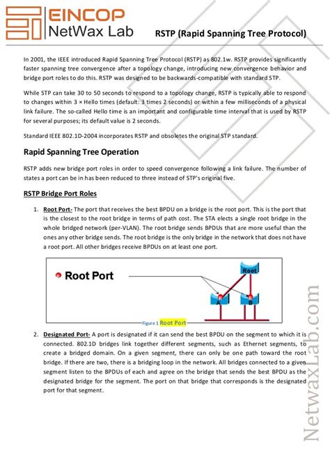 Rstp Rapid Spanning Tree Protocol