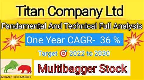Titan Company Ltd Fandamental And Technical Full Analysis Youtube