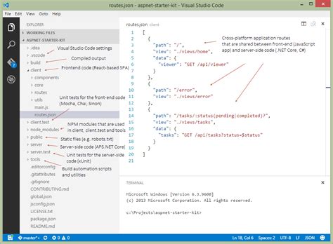 Visual Studio Asp Net Core Telegraph