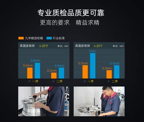 适用于奔驰迈巴赫s级大饼锻造轮毂