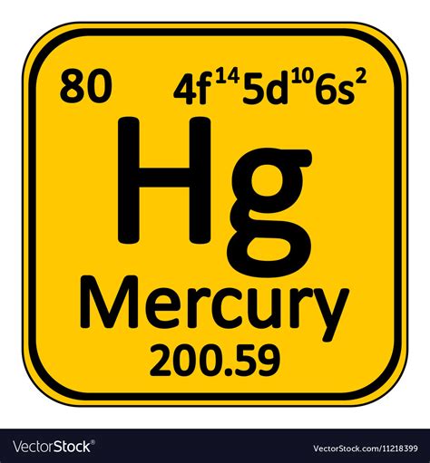 Mercury Icon 52354 Free Icons Library