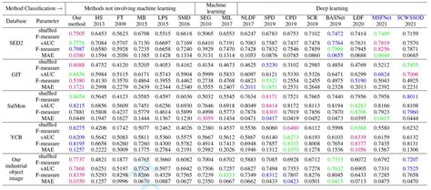 Github Sudiptabhuyan Samsod