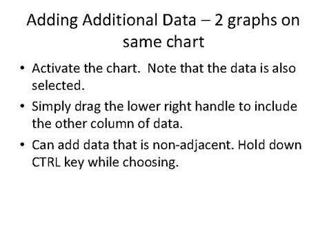 Chapter 5 Excel Graphing Data Intro In Excel