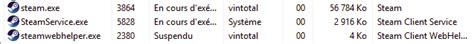 No Longer Finds Steam Issue 5 Aetopia NoSteamWebHelper GitHub