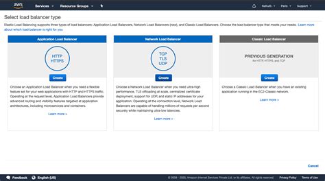 How To Create A Network Load Balancer On AWS