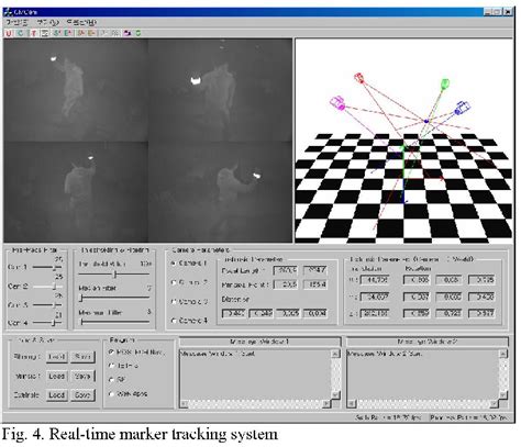 Figure 5 From Vision Based Motion Tracking System For Interactive