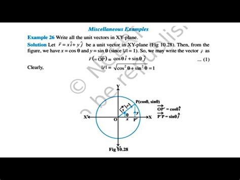 Example 26 Write All The Unit Vectors In XY Plane Vector Class 12th