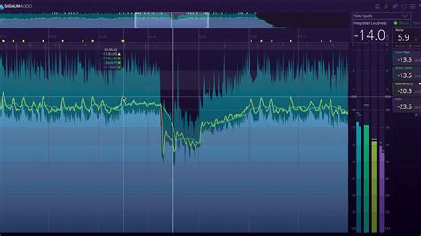 10 Best Mastering Plugins In 2025