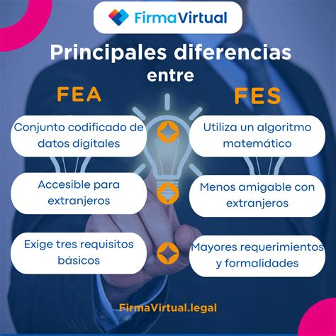 3 Diferencias Entre La Firma Electrónica Y La Firma Electrónica