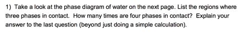 Solved Take A Look At The Phase Diagram Of Water On The Chegg