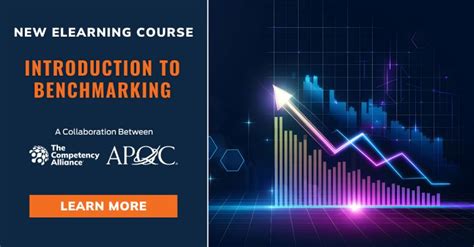 Learn Benchmarking With Apqc Framework The Competency Alliance Posted