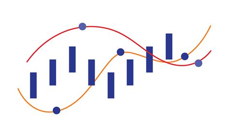 An Illustration Of The Volatility In The Stock Market 5426067 Vector