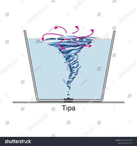 875 Physics Machine Shapes Images Stock Photos Vectors Shutterstock