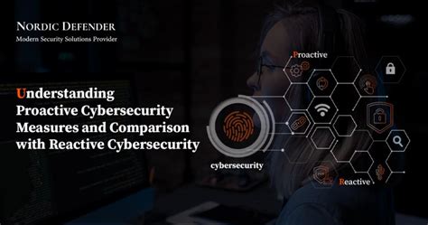 Nordic Defender On Linkedin Reactive Vs Proactive Cybersecurity Understanding Measures Nordic…