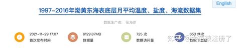 【海洋数据库】又发现了一个重大海洋数据库 知乎