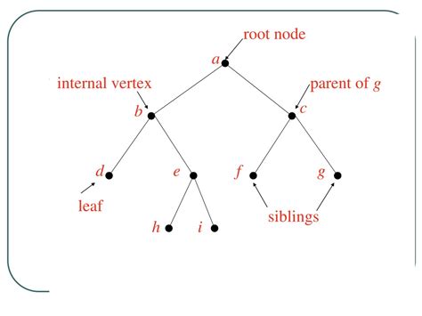 Ppt Discrete Mathematics Cis166 Powerpoint Presentation Free