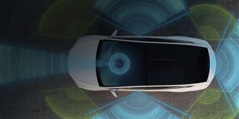 sensor system validation luxoft