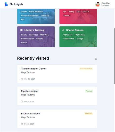 Get Started Aws Blu Insights