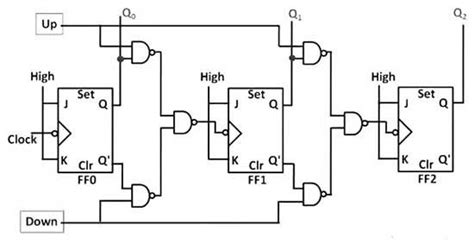 4 Bit Ripple Counter Circuit Diagram