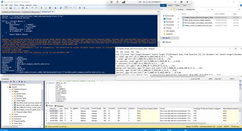 How To Quickly Load Csv Files Into Sql Server Using Import Dbacsv Dbatools Sql Server