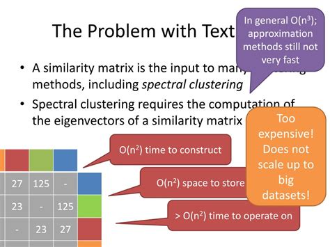 Ppt A Very Fast Method For Clustering Big Text Datasets Powerpoint Presentation Id2399246