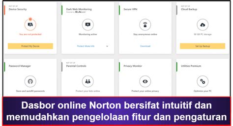 10 Antivirus Windows 10and11 Terbaik Mengamankan Pc Di 2024