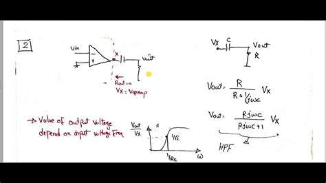 Opamp Lab YouTube