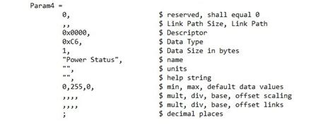 Electronic Datasheet EDS Files Why Do We Use Them Technical Articles