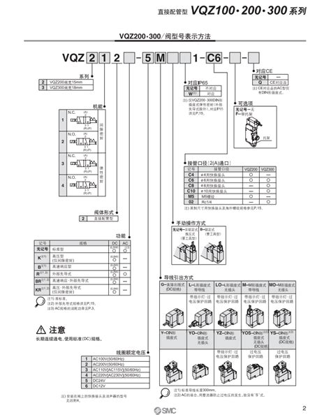 日本SMC电磁阀VQZ115 5L1 C6 PR直接配管型单体全新原装假一赔十