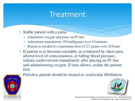 Amiodarone Ppt