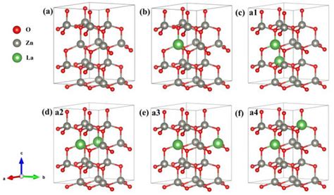 Crystals Special Issue Two Dimensional Materials Synthesis Property And Applications