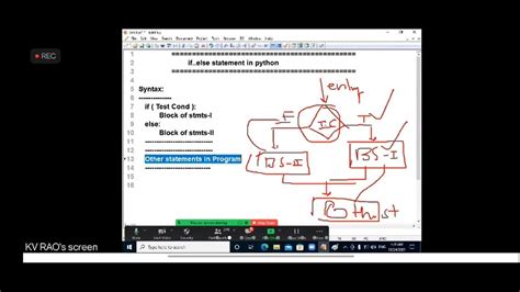 day 15 python 4 00 pm ist by mr kv rao conditional statements in