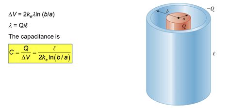 Physics II B07 Hc22apcs2