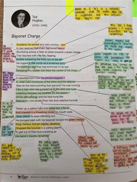 Bayonet Charge Gcse Poems Poem Analysis English Literature Notes