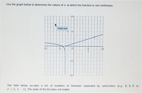 Solved Use The Graph Below To Determine The Values Of X At Chegg Com