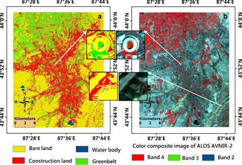 The First Sample Classification Result Of Optical Alos Avnir 2 Data Download Scientific Diagram